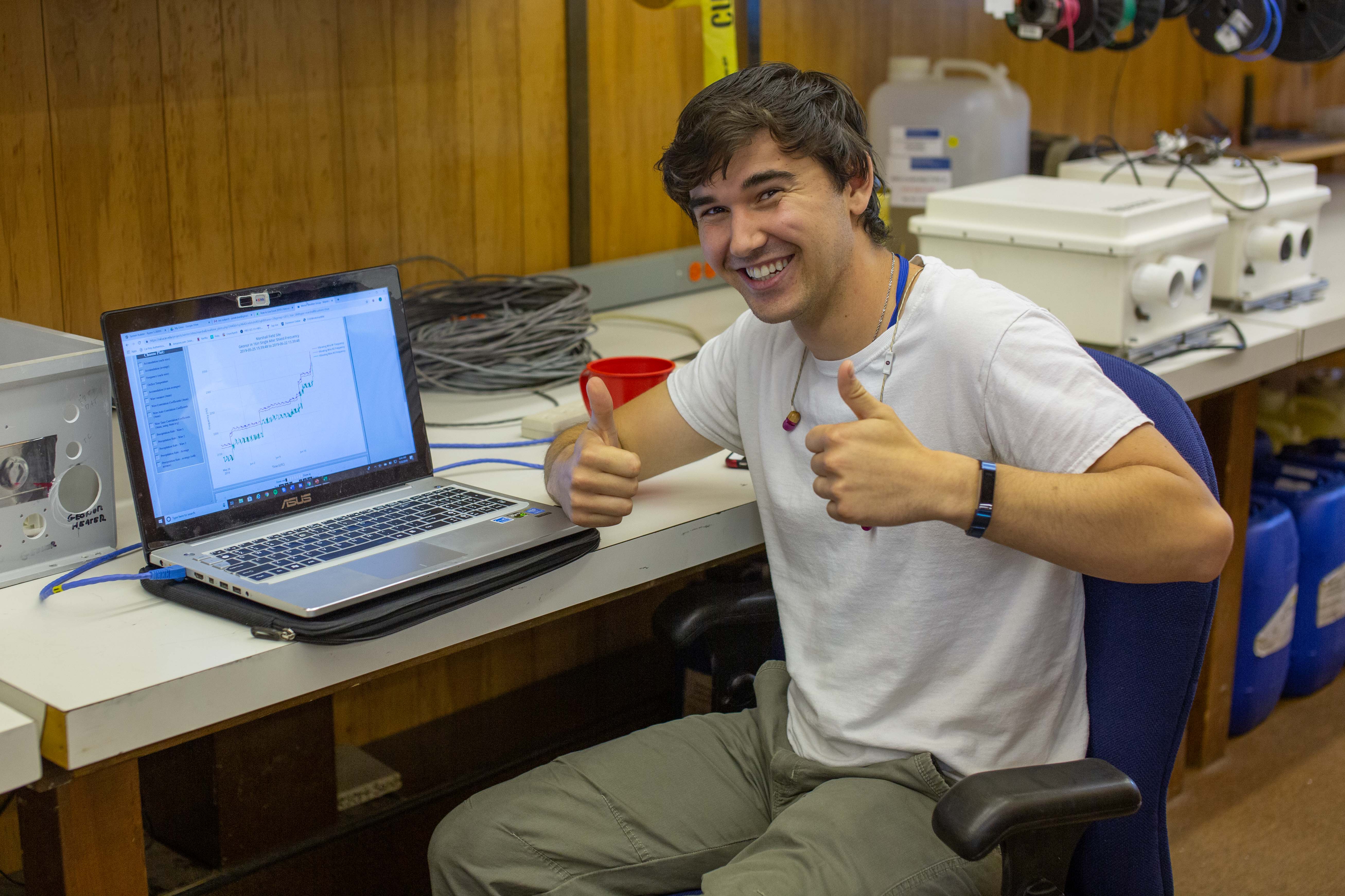 STAR Teacher and Researcher Program